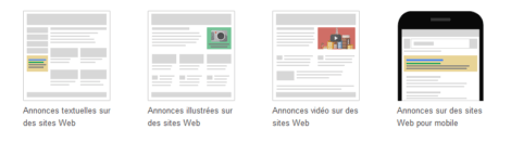 Qu'est ce que la publicité Display ? Boost Your Web