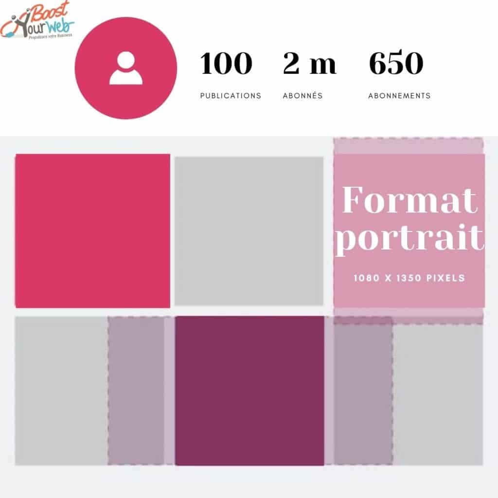 Guide : quelles sont les tailles d'images sur Instagram en 2021