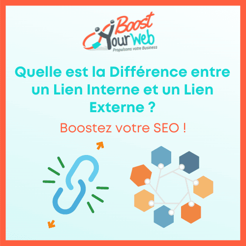 Quelle Différence entre Lien Interne et Lien Externe - Boost Your Web