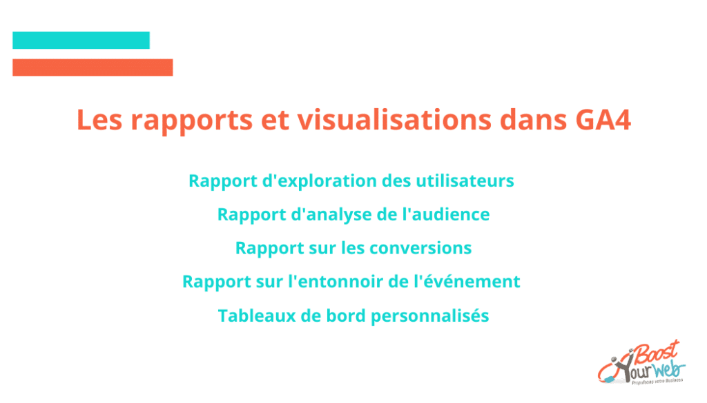 Les principales caractéristiques de GA4 - Boost Your Web